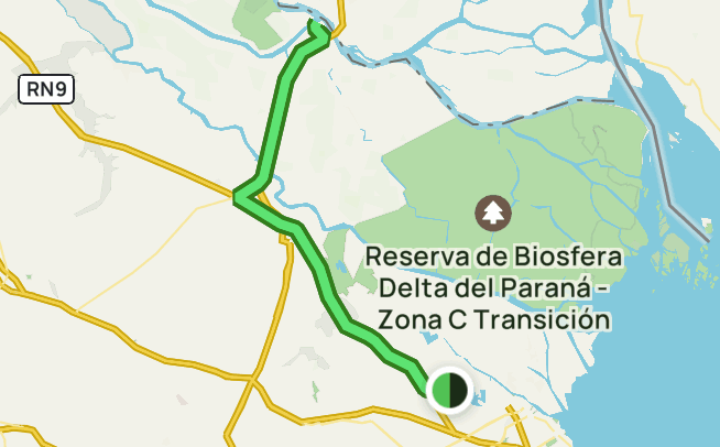 Rio De Parana Argentina