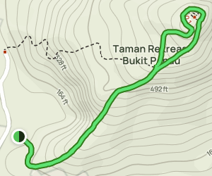 Bukit Panau: 14 Reviews, Map - Kelantan, Malaysia | AllTrails