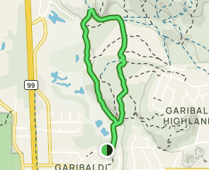 Coho Park, The Covenant, Trestle, Seven Up and Committed Loop: 127 ...