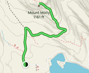 Mount Molly Trail, New Hampshire - 161 Reviews, Map | AllTrails