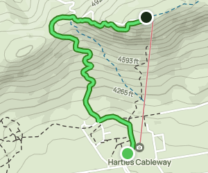 Iron Throne Blue Route: 3 Reviews, Map - North West, South Africa ...