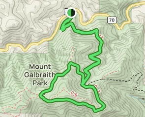 Mount Galbraith Loop via Cedar Gulch Trail: 9,213 Reviews, Map ...