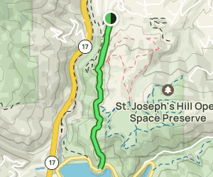Jones Trail: 453 Reviews, Map - California | AllTrails