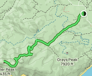 Butler Peak Trail: 385 Reviews, Map - California | AllTrails