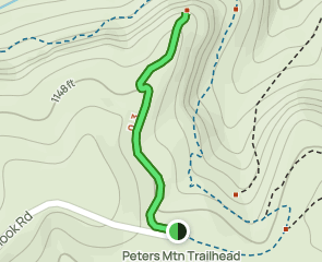 Dicks Gap Overlook via Peters Mtn Trailhead, Kentucky - 8 Reviews, Map ...