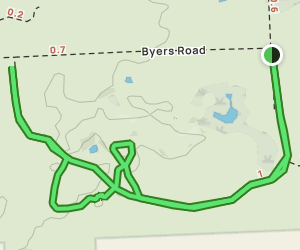 AllTrails | Grass Lake Trail: 11 Reviews, Map - Michigan
