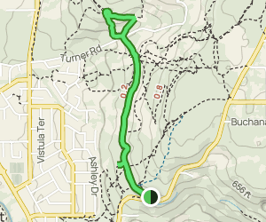 Kelmscott Bush Track: 17 Reviews, Map - Western Australia, Australia ...