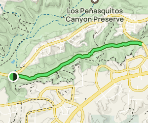 Lopez Canyon Trail - California | AllTrails