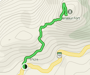 Banasur Fort: 0 Reviews, Map - Uttarakhand, India | AllTrails