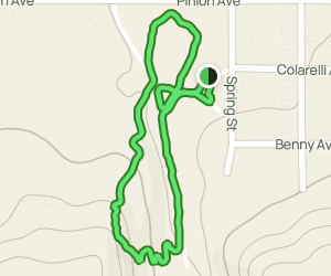 Spring Creek Park Loop: 5 Reviews, Map - Colorado | AllTrails