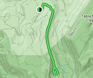 Goodwin Lake Trail: 280 Reviews, Map - Wyoming | AllTrails