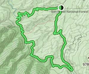 Rainbow Trail from Bear Creek Loop | Map, Guide - Colorado | AllTrails