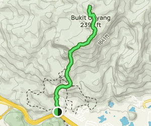 Unyang Hill - Kanching Waterfall: 49 Reviews, Map - Selangor, Malaysia ...