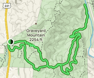 Bald Mountain Loop To Catawba River via MST: 89 Reviews, Map - North ...
