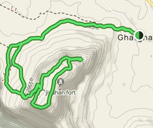 Jivdhan Fort Trail: 3 Reviews, Map - Maharashtra, India | AllTrails