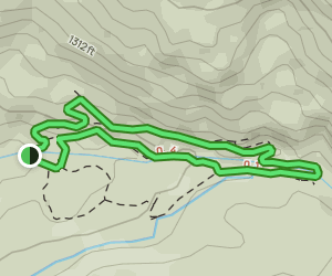 Badger Weir: 128 Reviews, Map - Victoria, Australia | AllTrails