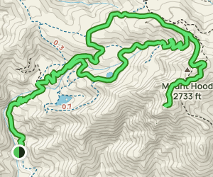 Hood Mountain and Panoramic Ranch Trail Loop: 467 Reviews, Map ...