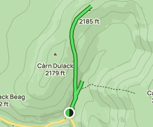 Glenlivet Estate: Lecht Mine and Carn Dulack: 7 Reviews, Map - Moray ...
