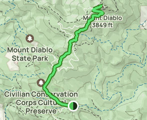 Mount Diablo via Summit Trail, California - 1,249 Reviews, Map | AllTrails