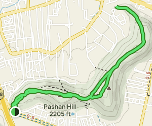 Baner and Pashan Hill Trail: 9 Reviews, Map - Maharashtra, India ...