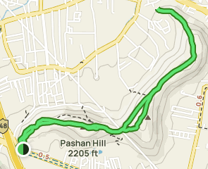 Baner and Pashan Hill Trail, Maharashtra, India - 16 Reviews, Map ...