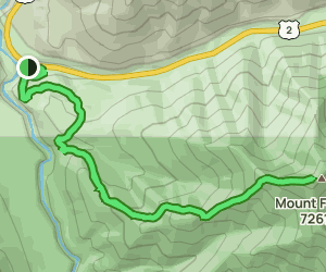 Mount Furlong Trail: 11 Reviews, Map - Montana | AllTrails