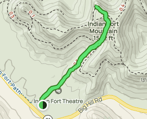 Indian Fort Lookout, Kentucky - 500 Reviews, Map | AllTrails