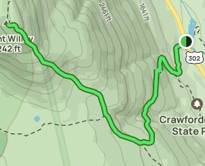 Mount Willey via Kedron Flume Trail: 1.789 fotos - Nova Hampshire ...
