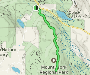 Mount Work Summit Trail: 1401 Reviews, Map - British Columbia, Canada ...