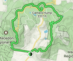 Hemphill Track, Sanatorium Lake, Camels Hump, Mount Macedon Loop: 1.966 ...
