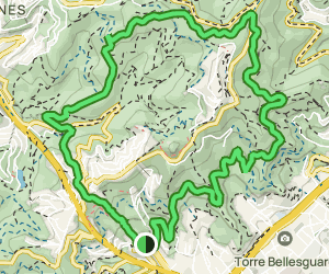 Peu del Funicular - Turó de Miralluna - Turó d'en Ferrer, 254 Fotos ...
