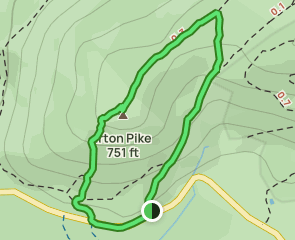 Irton Pike Circular, Cumbria, England - 29 Reviews, Map | AllTrails