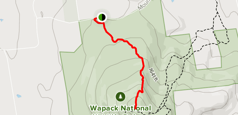 Does Pack Monadnock Allow Dogs