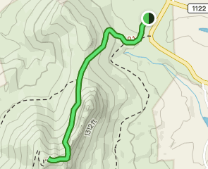 Backside Trail : 2.760 foto - Carolina del Nord | AllTrails