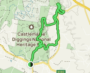 Forest Creek to Expedition Pass Reservoir and Major Mitchell Trail: 330 ...