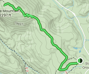 Stone Mountain Trail: 410 Reviews, Map - North Carolina | AllTrails