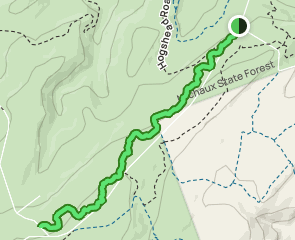 Three Mile Trail, Pennsylvania - 29 Reviews, Map | AllTrails