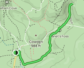 Malham Walks: Gordale Scar, North Yorkshire, England - 209 Reviews, Map ...
