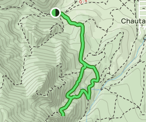 Bluebell-Baird to 3rd Flat Iron Loop: 3.251 foto's - Colorado | AllTrails