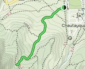 Chautauqua Trail, Colorado - 2,600 Reviews, Map | AllTrails