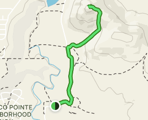Barnes Butte, Oregon - 248 Reviews, Map | AllTrails