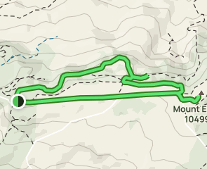 Mount Entoto Loop: 1 Reviews, Map - Ethiopia | AllTrails