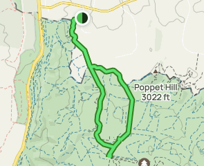 Glenburn Heritage Trail from Cooper Rd, Australian Capital Territory ...
