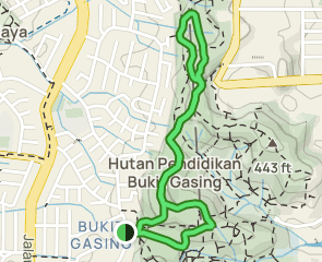Bukit Gasing - Fence Trail Loop, Selangor, Malaysia - 859 Reviews, Map ...