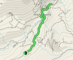 Adonis Baths and Waterfalls, Paphos, Cyprus - 8 Reviews, Map | AllTrails