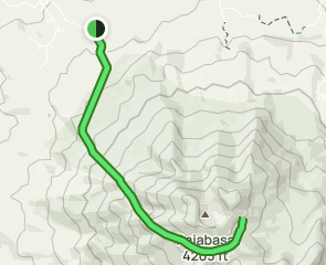 Mount Rajabasa - Lampung, Indonesië | Wandelen - AllTrails
