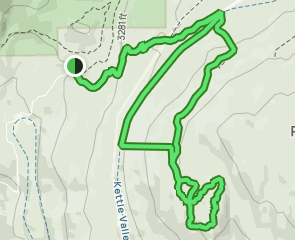 Kettle Valley Railway and Bump loop, British Columbia, Canada - Map ...