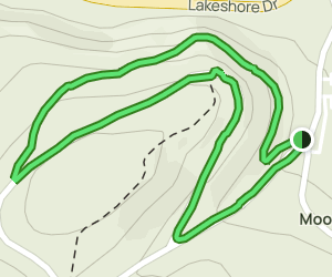 Moore Park Nature Trail Loop: 177 Reviews, Map - Oregon | AllTrails