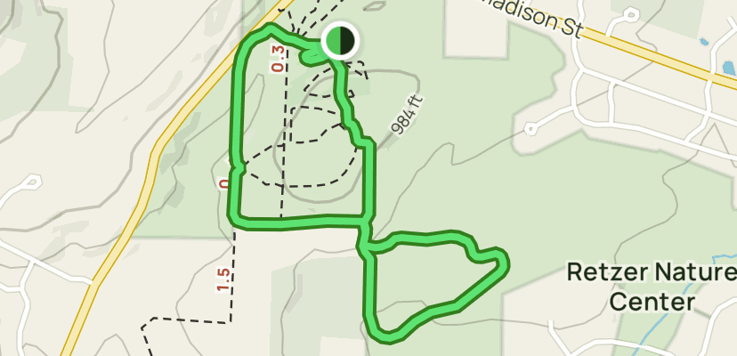 Are Dogs Allowed At Retzer Nature Center