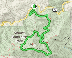 Mount Galbraith Loop via Cedar Gulch Trail, Colorado - 9,802 Reviews ...